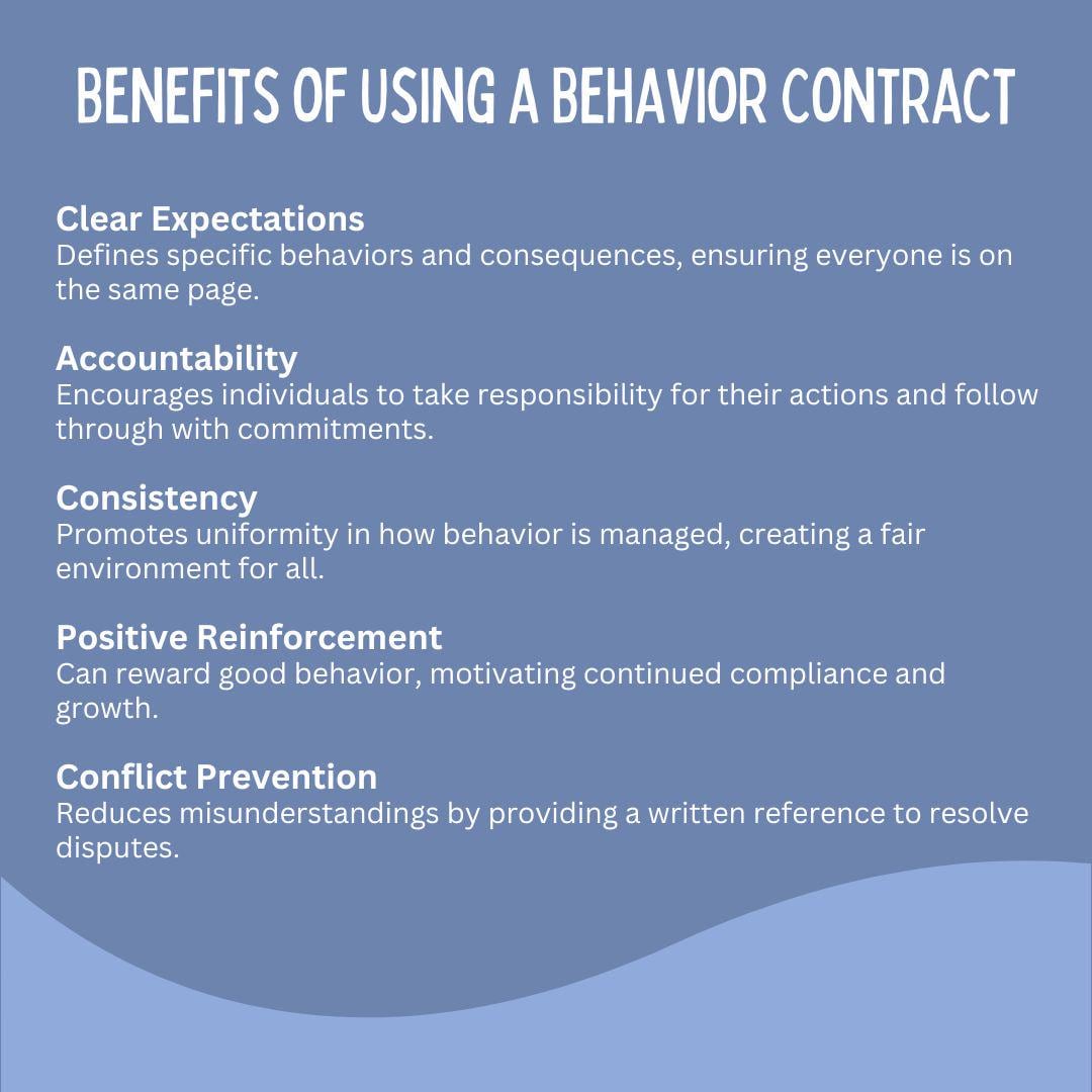 Teen Behavior Contract Templates: Family Agreements (PDF & Word) - Etsy