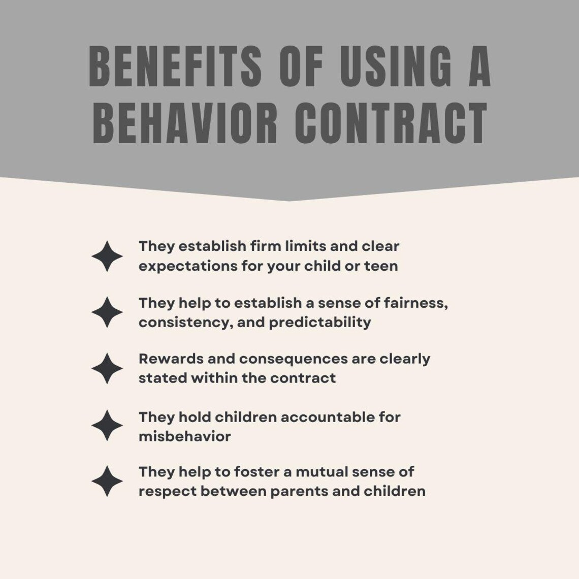 Behavior Contract for Child or Teen | Responsibility & Respect ...