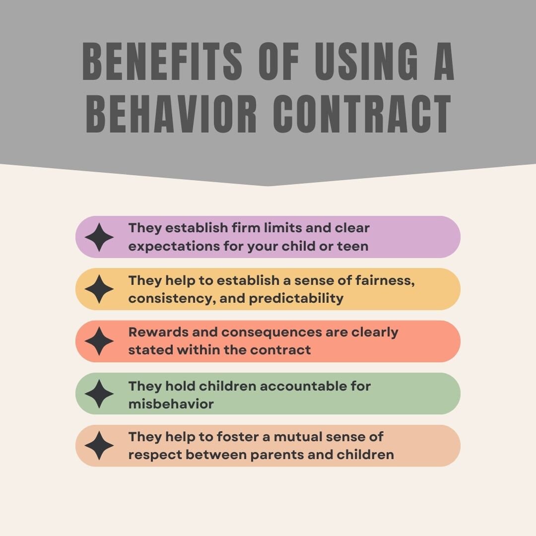 Teen Behavior Contracts: General Behavior, School, Cell Phone - Etsy