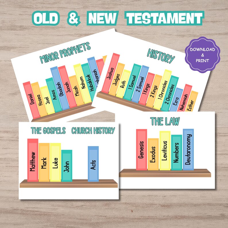 Bible Activity - Books of the Bible Memory Sorting Game, Printable ...
