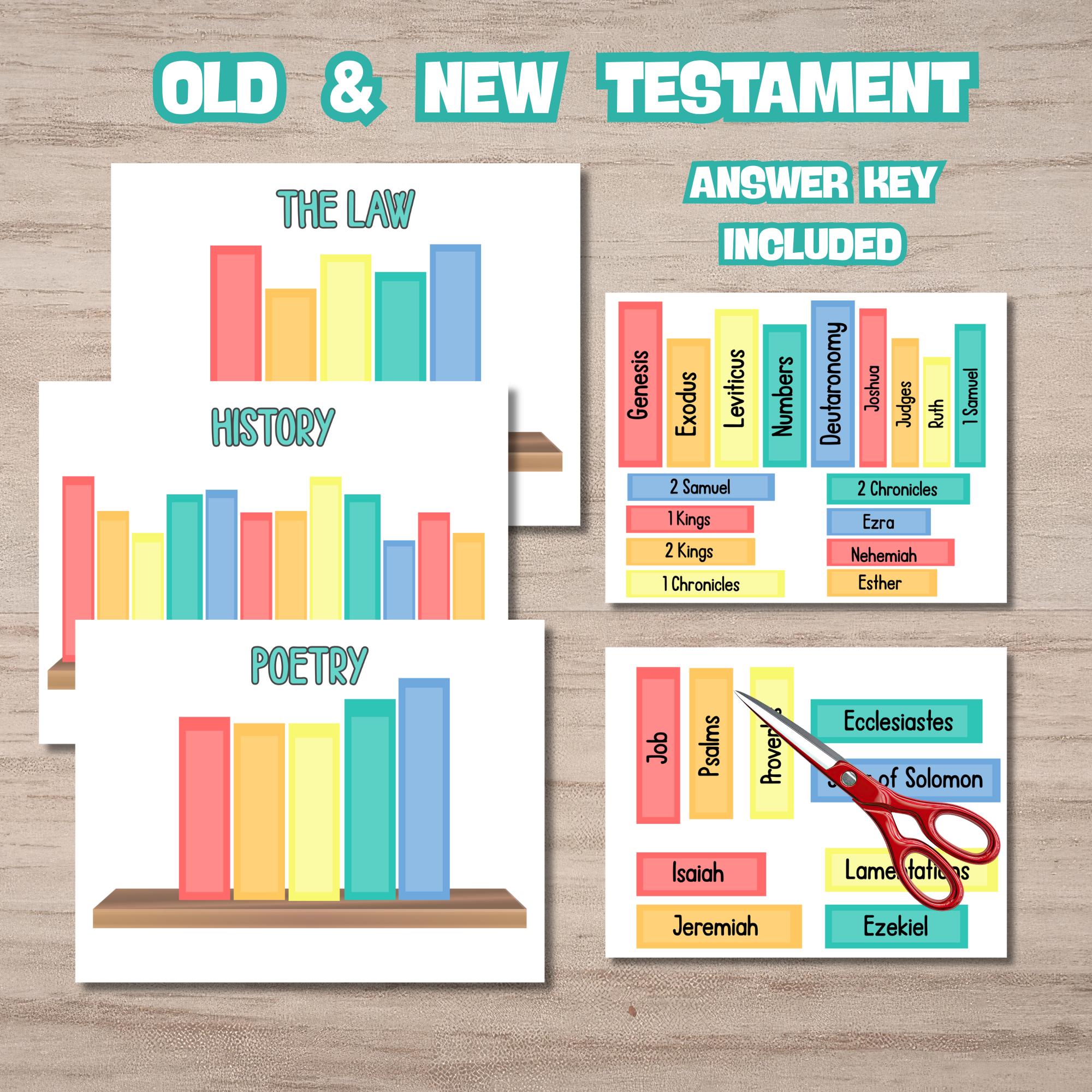 Bible Activity - Books of the Bible Memory Sorting Game, Printable ...
