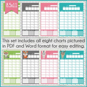 5 Day Homeschool Weekly Checklist, Editable Homeschool Planner, Digital ...