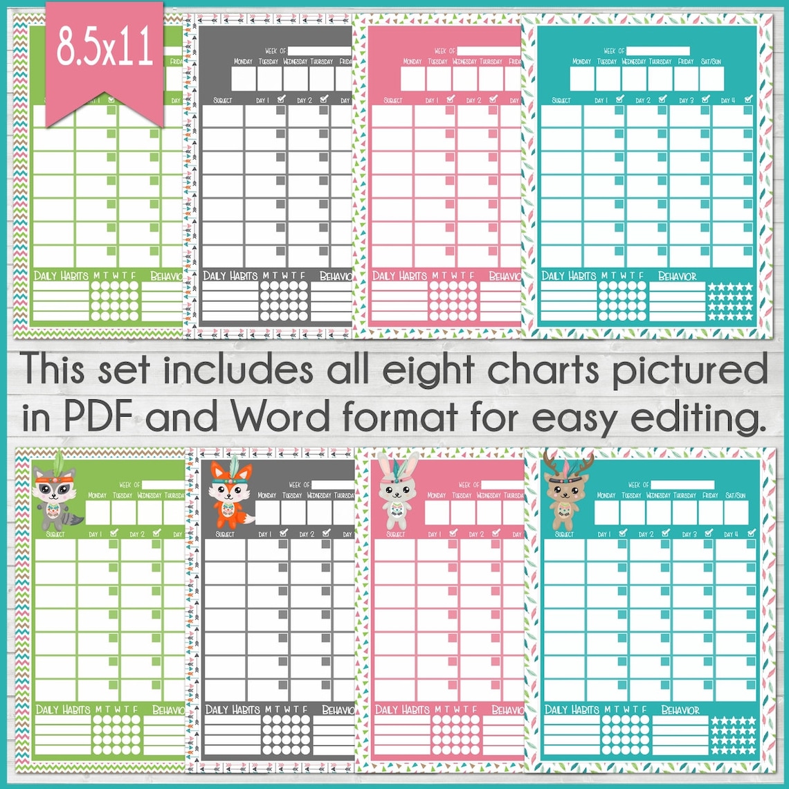 4 Day Homeschool Weekly Checklist, Editable Homeschool Planner, Digital ...