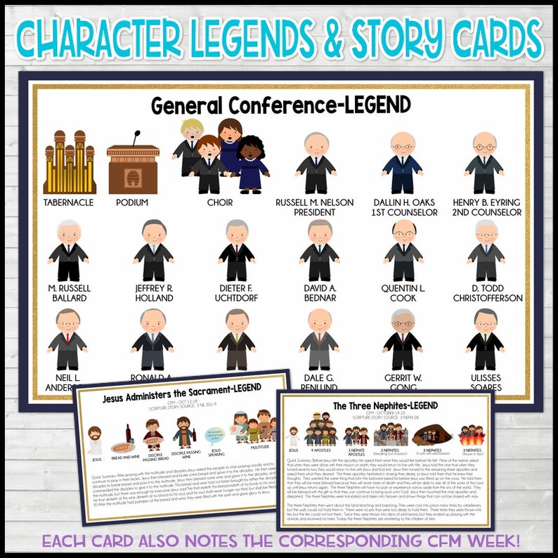 Come Follow Me Book of Mormon Storyboard Kit OCTOBER General - Etsy