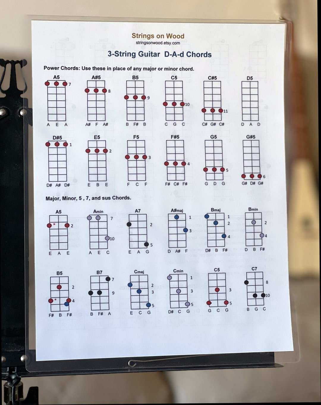Laminated D-a-d or G-d-g Chord Chart for 3-string Guitar, Cigar Box ...