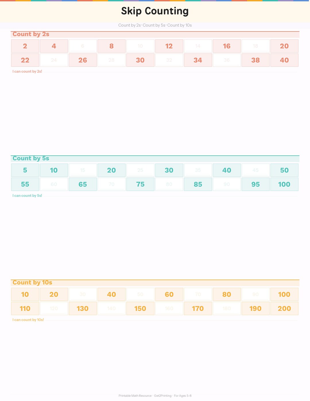Skip Counting Worksheet | Count by 2s, 5s, 10s Math Practice (digital ...