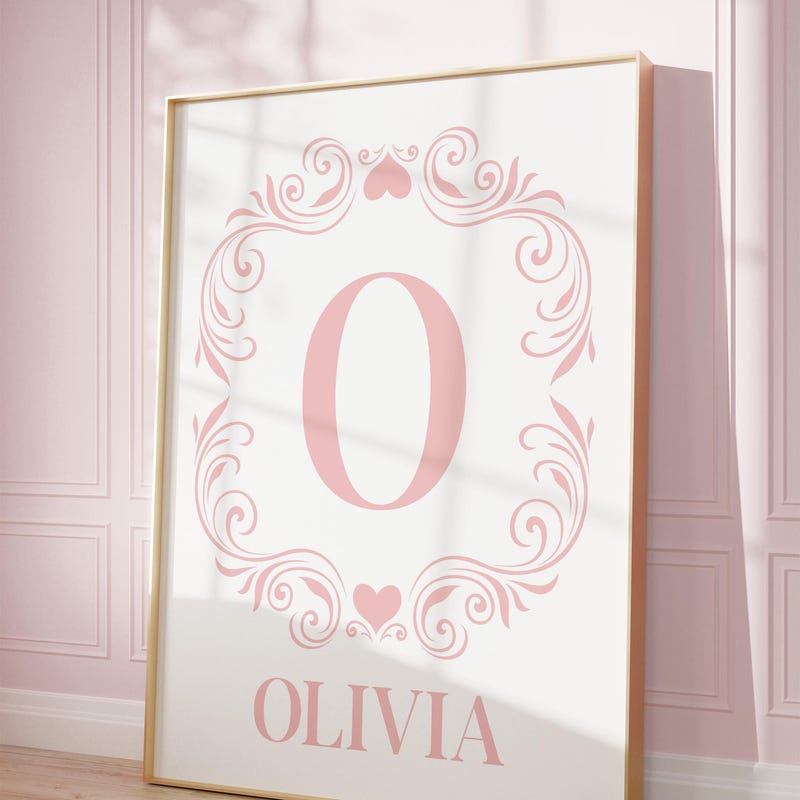Initial Poster - Etsy