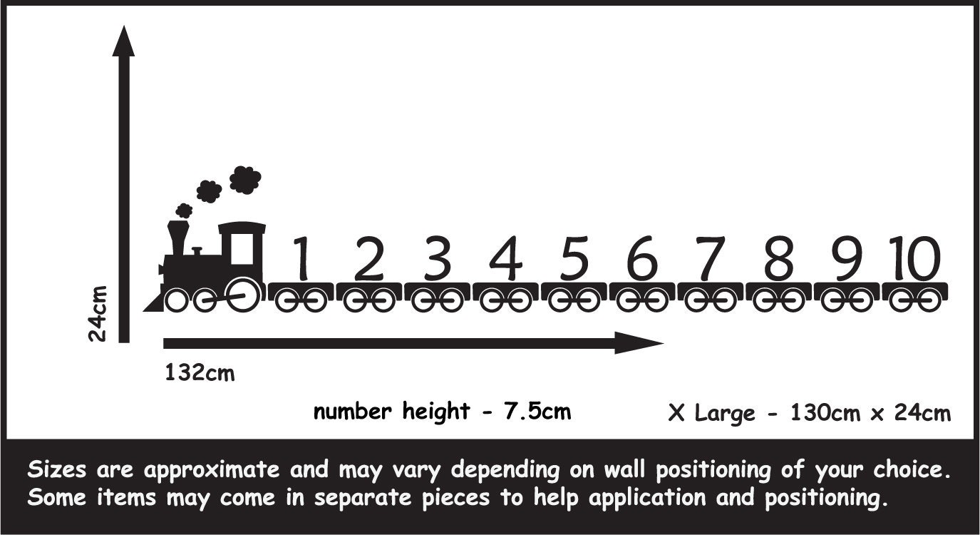 TRAIN Wall Sticker Learning Educational Numbers Girls Boys - Etsy UK