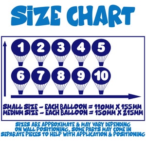 BALLOONS Numbers 1 to 10 Learning Girls Boys Childrens Playroom Bedroom ...