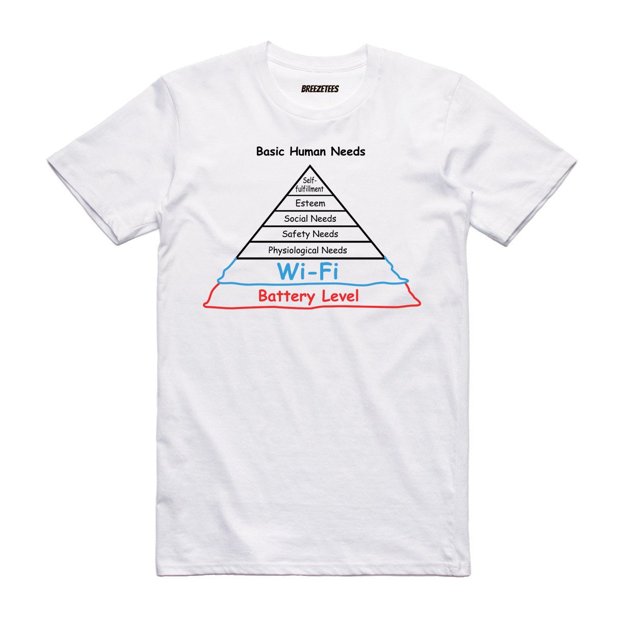 WiFi Battery Level Basic Human Needs Funny Gift T-shirt Funny | Etsy