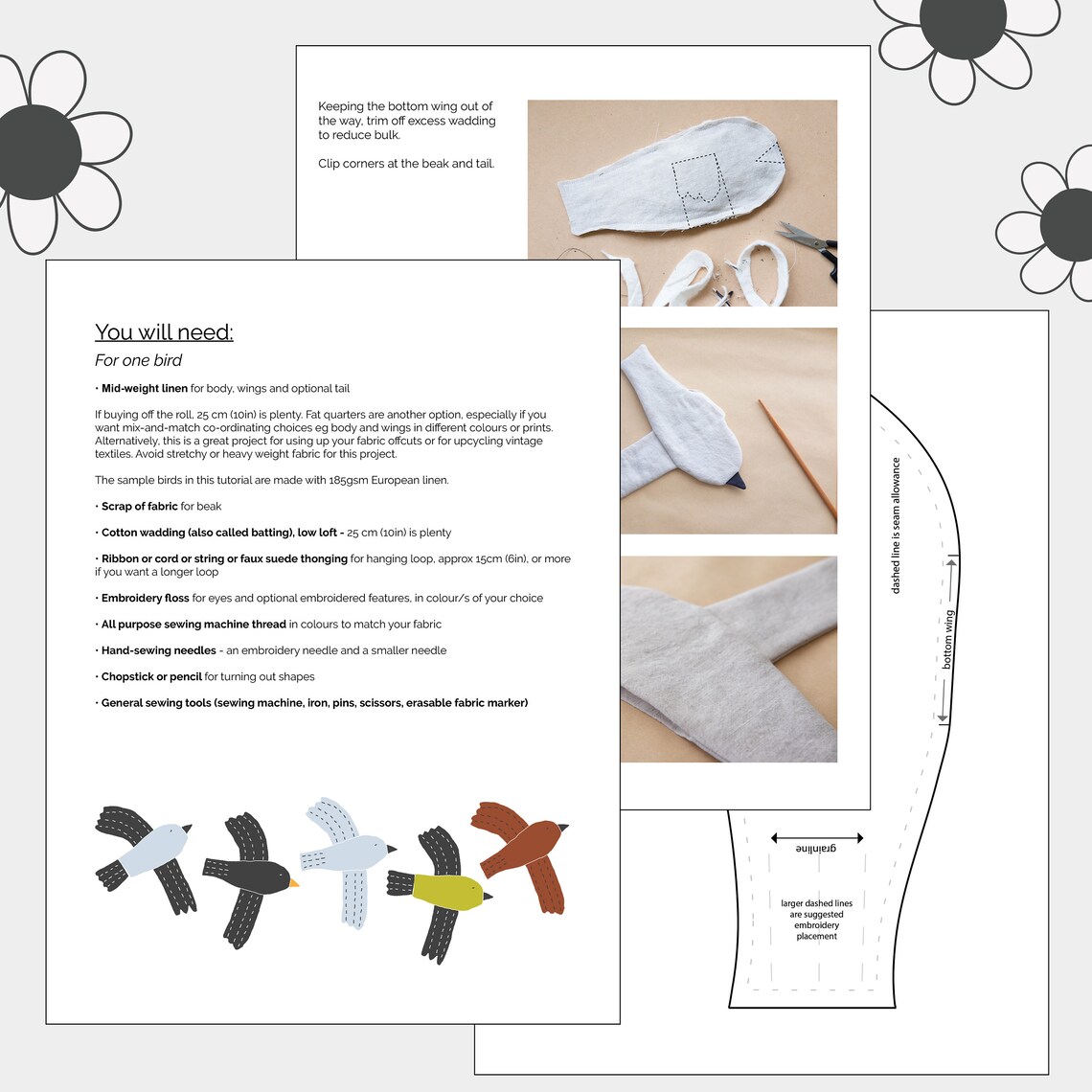 Bird Sewing Pattern PDF Songbird Wall Hanging Tutorial Instant Download ...