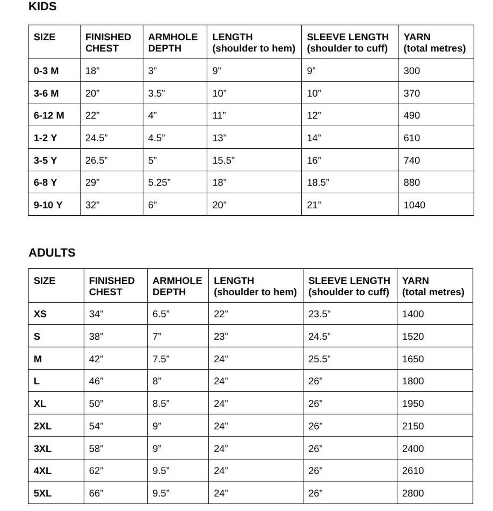 C2C Jumper Girly 3 in 1 Crochet Pattern Sizes 0-3 Months to 5XL Adult ...