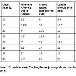 Squarey Sweater Crochet Pattern Sizes 0-3 Months to 10 Years PDF ...