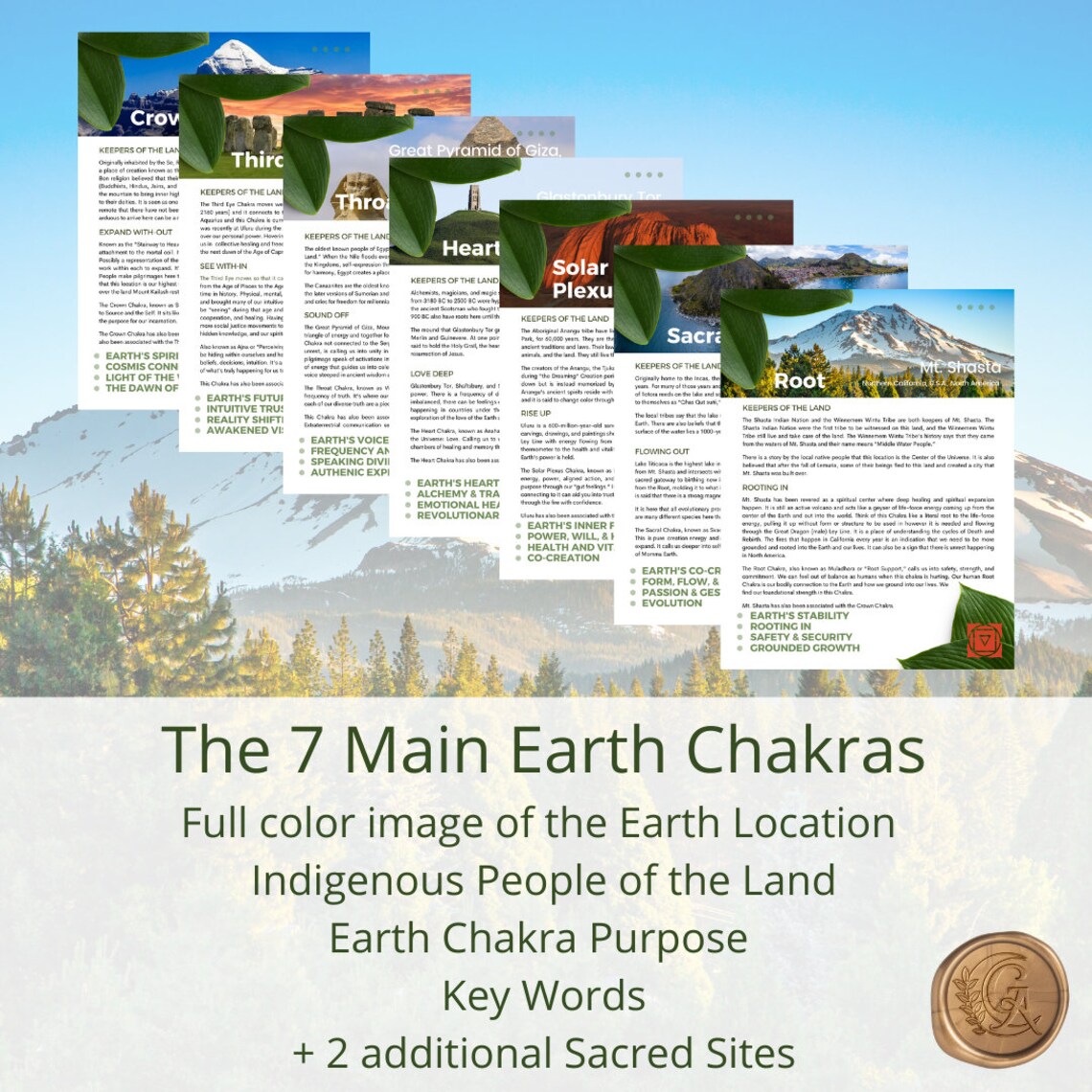 Earth Chakra Printable PDF Chakra Guide Chakra Cheat Sheet - Etsy UK