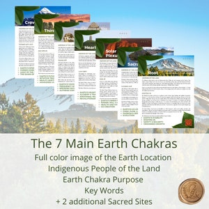 Earth Chakra Printable PDF - Chakra Guide - Chakra Cheat Sheet - Chakra ...