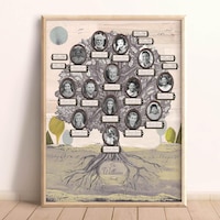 Personalised Family Tree. Tree of Life, Original Hand Drawn ...