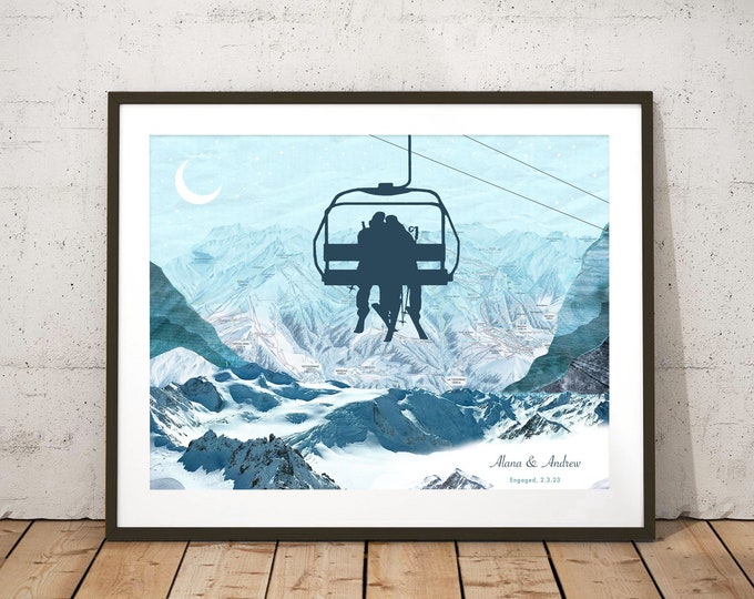 Custom portraits ideas - Etsy