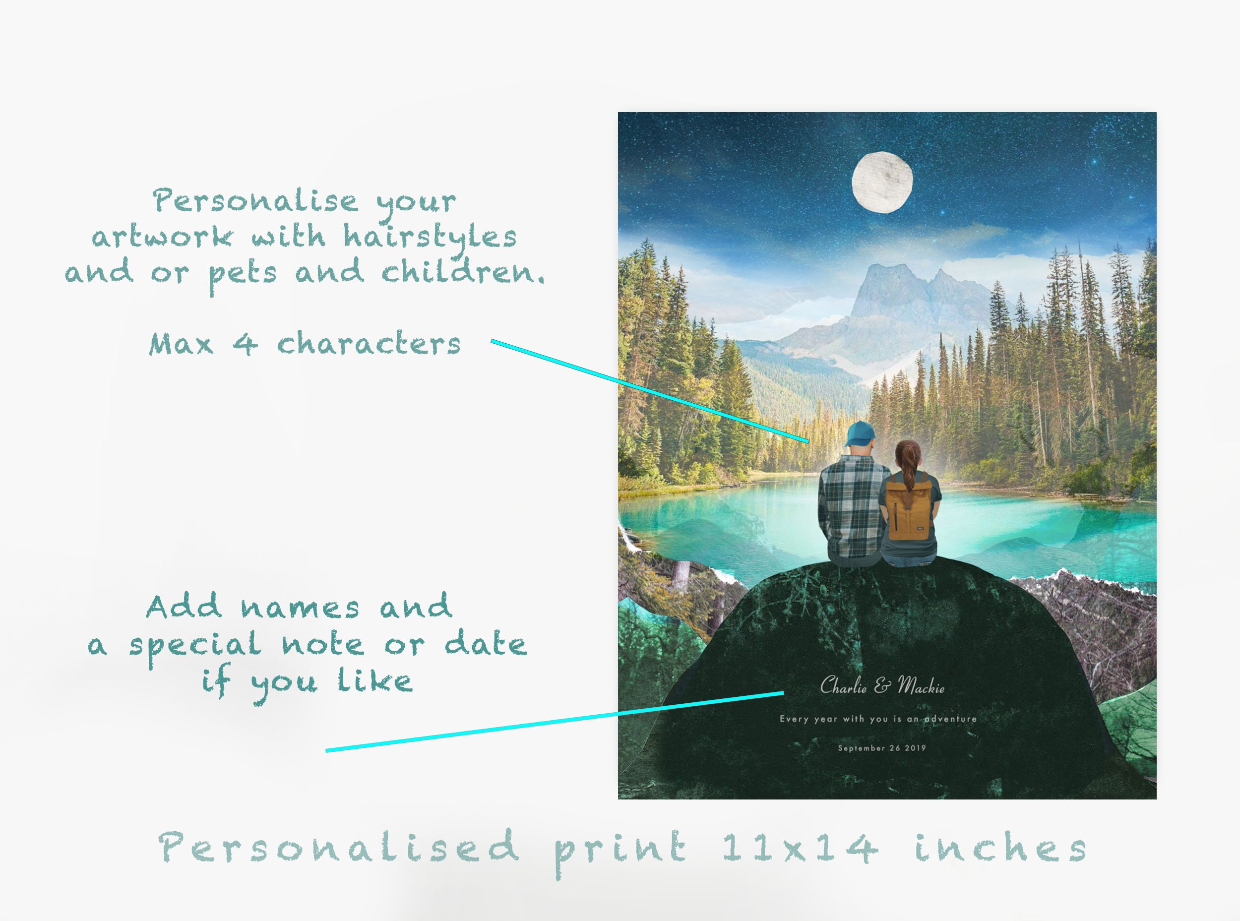 Personalised EMERALD LAKE Print Emerald Lake Wedding Gift - Etsy