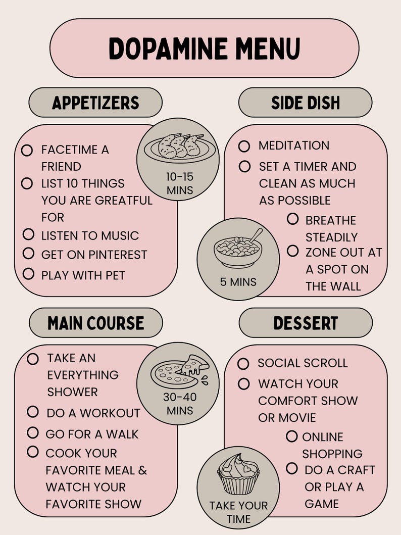 ADHD Dopamine Menu - Etsy