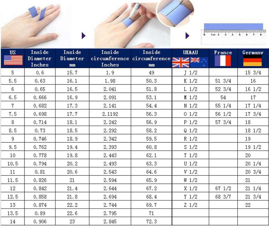 Tiny silver bird ring Bird lover jewelry Sparrow bird rind | Etsy