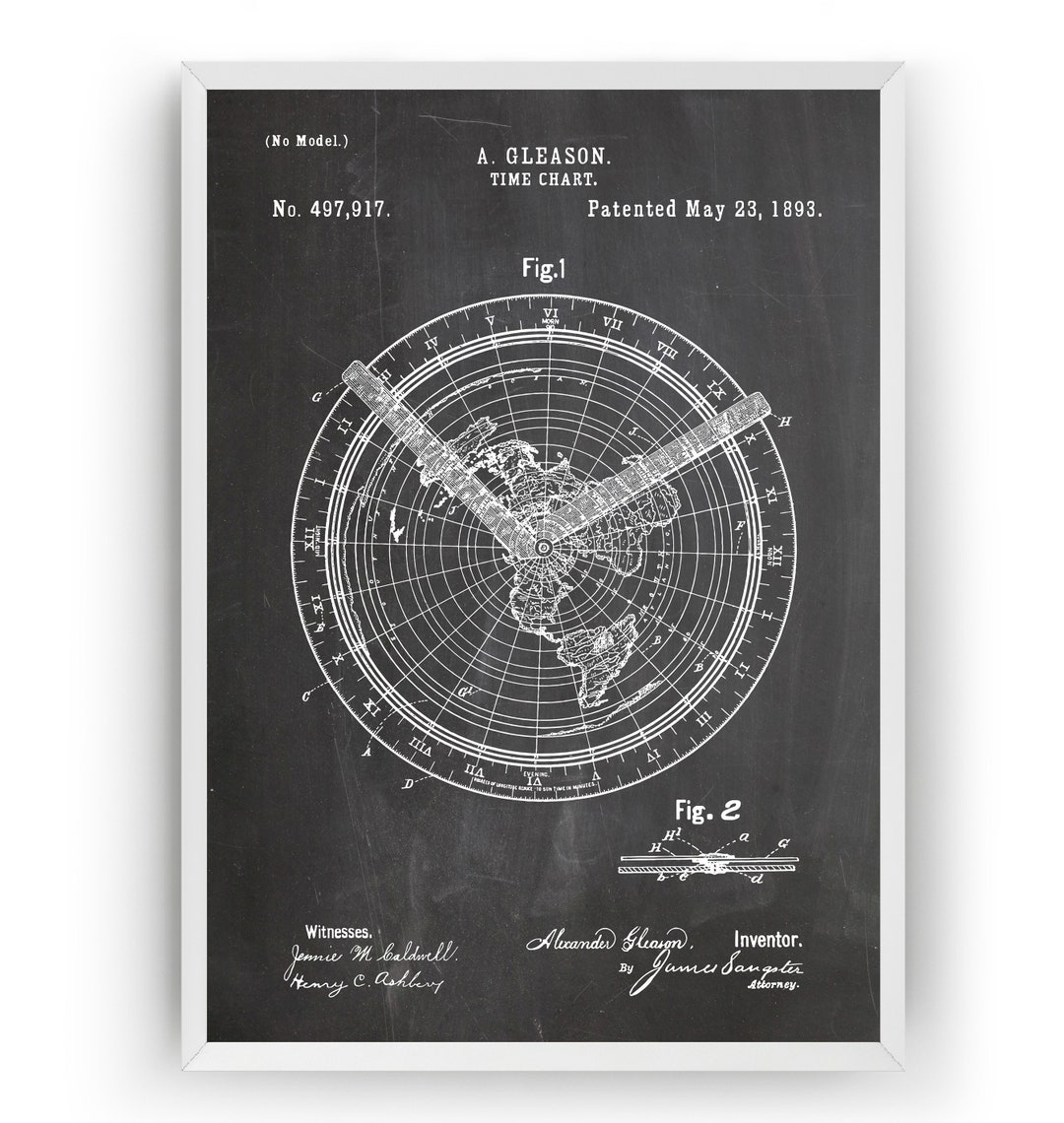 Vintage Flat Earth Map 1893 Patent Print Wall Art Poster - Etsy