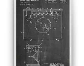 Amplifier Poster - Etsy