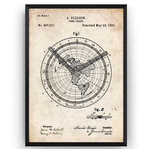 Vintage Flat Earth Map 1893 Patent Print Wall Art Poster - Etsy