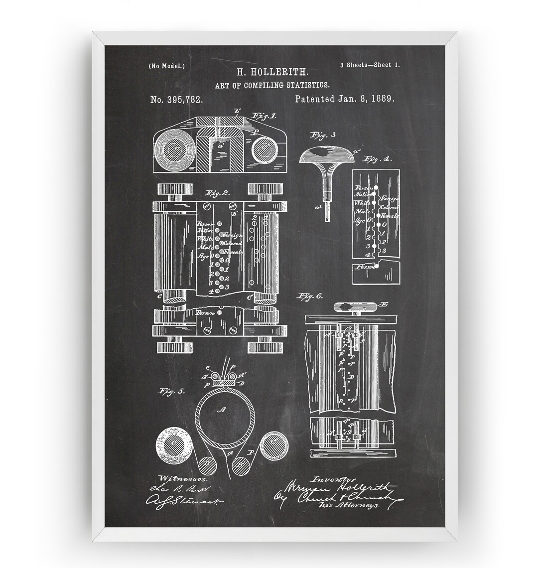 Hollerith Machine 1889 Patent Print Wall Art Poster Adding - Etsy
