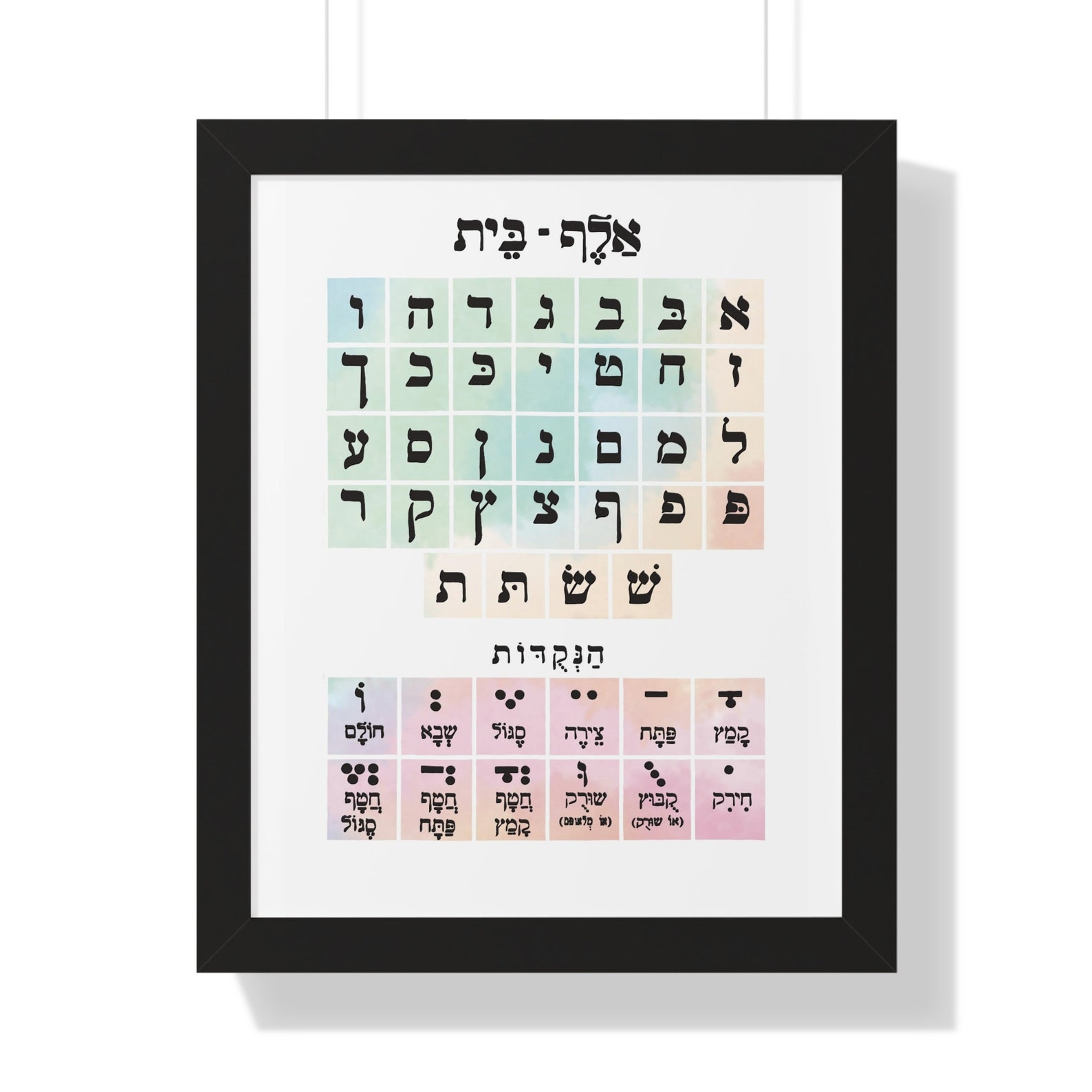 Hebrew Alphabet Framed Poster Aleph Beis Chart. Hebrew Letter Poster ...