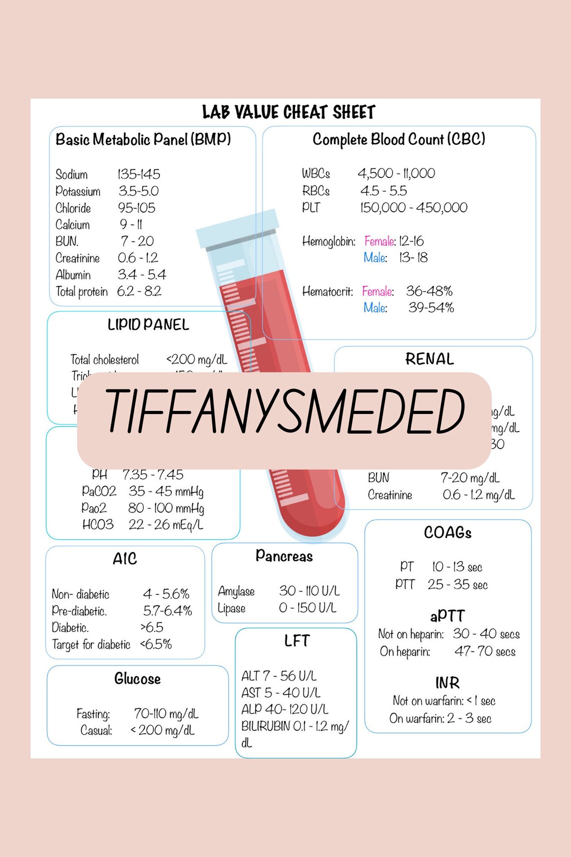 Lab Value Cheat Sheet for Nurses, Nursing Lab Values, Lab Value Cheat ...