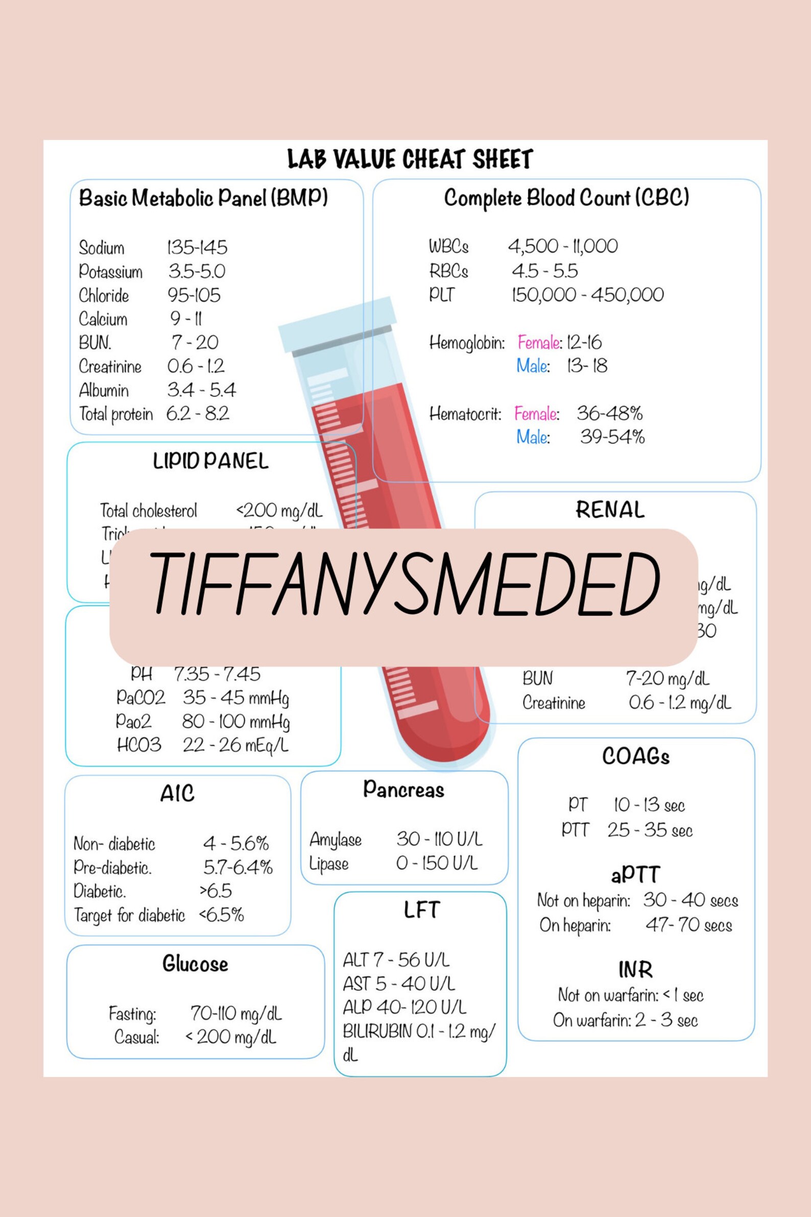 Lab Value Cheat Sheet for Nurses, Nursing Lab Values, Lab Value Cheat ...