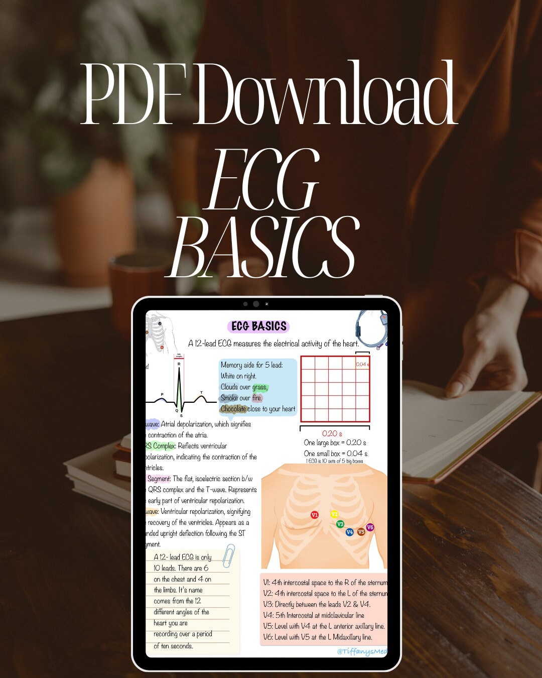 ECG BASICS Study Guide for Emts, AEMT & Paramedic, Nursing Students ...