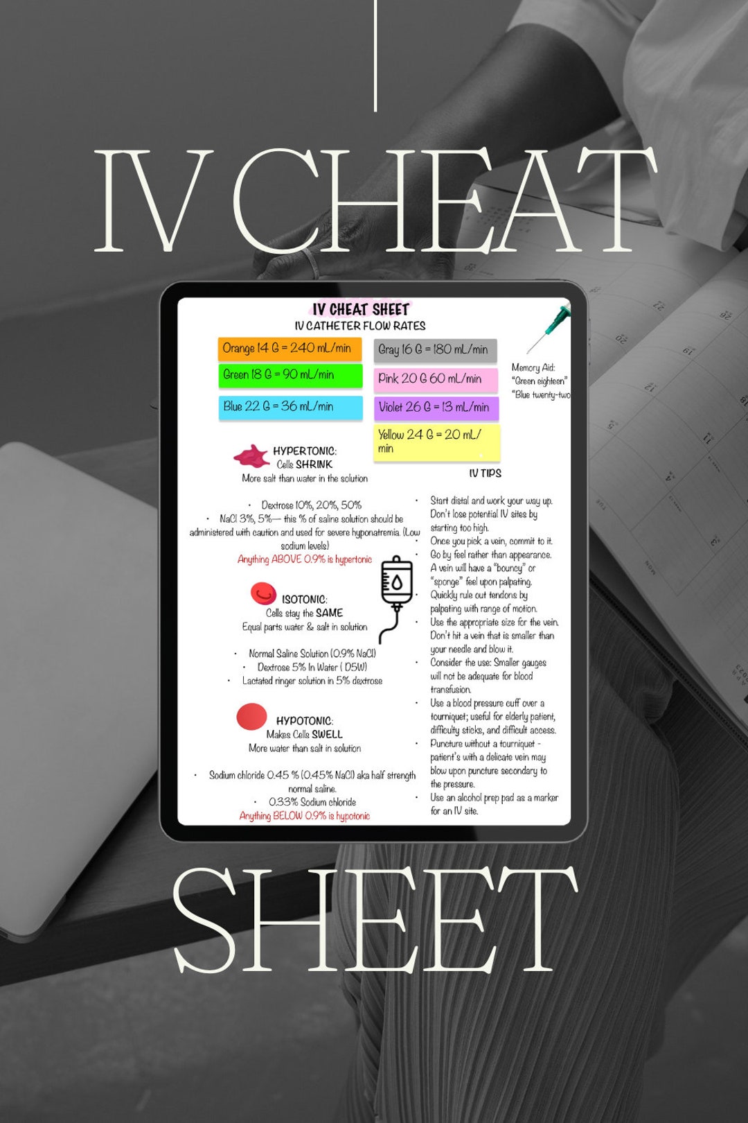 Iv/intravenous Cheat Sheet for Nurses, Paramedics, ER Techs, Aemts, and ...