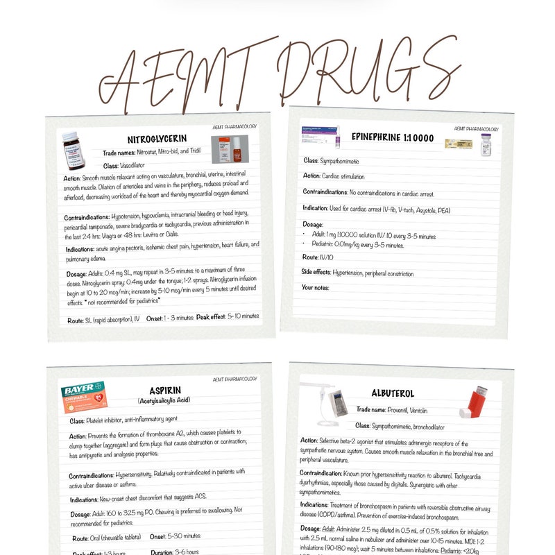 Paramedic Drug Cards - Etsy