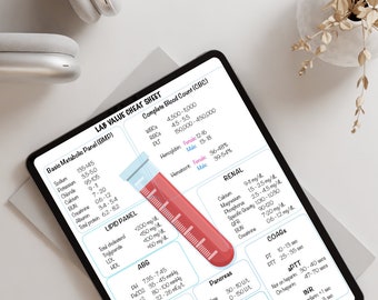 Lab Values Cheat Sheet - Etsy