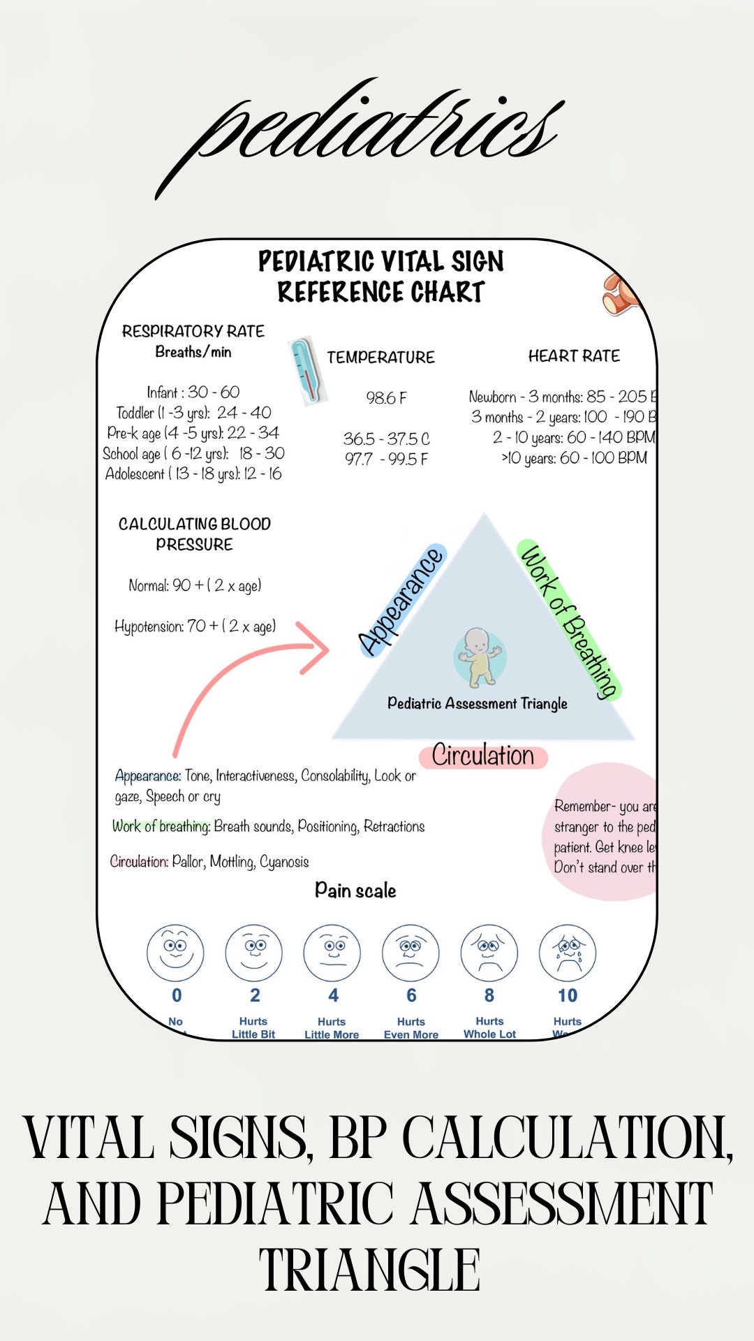 Pediatric Vital Signs Reference Sheet for Emts, Aemts, Paramedics ...
