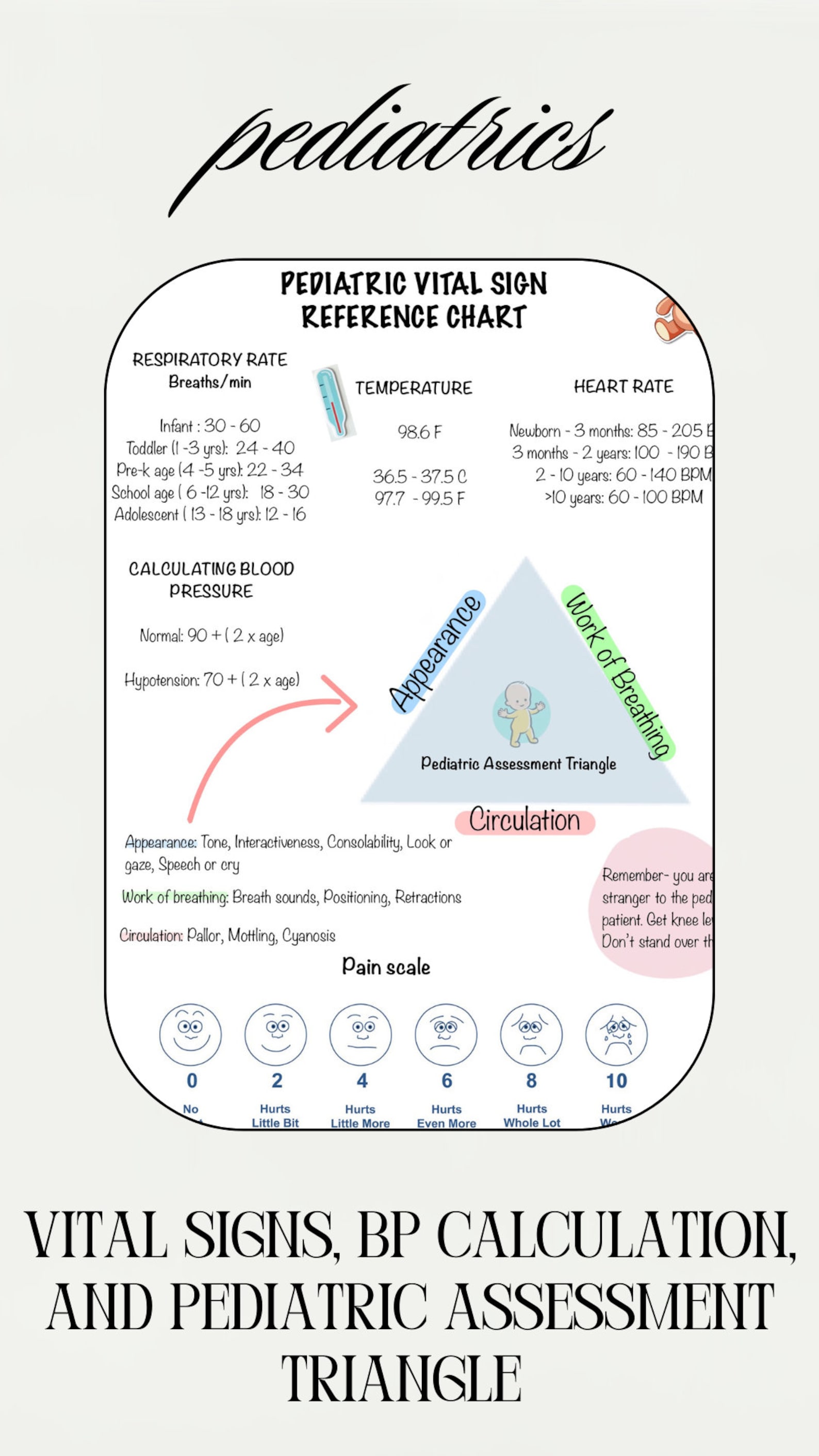Pediatric Vital Signs Reference Sheet for Emts, Aemts, Paramedics ...