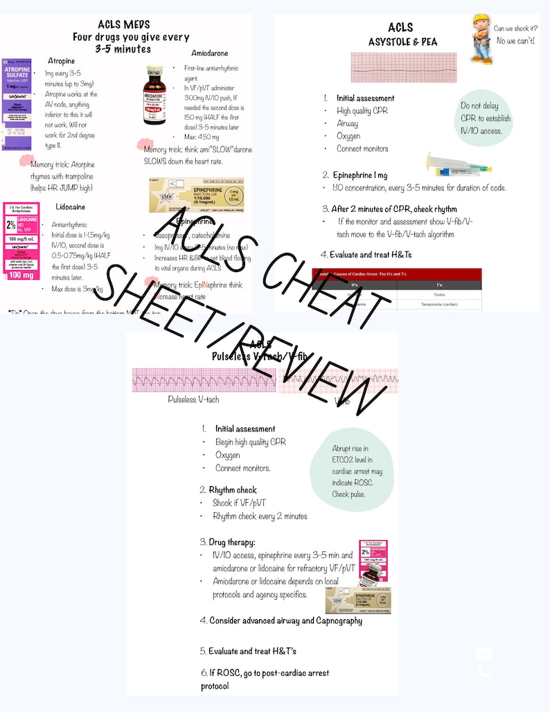 ACLS Cheat Sheet Study Guide for Nurses, Paramedics, Physician ...