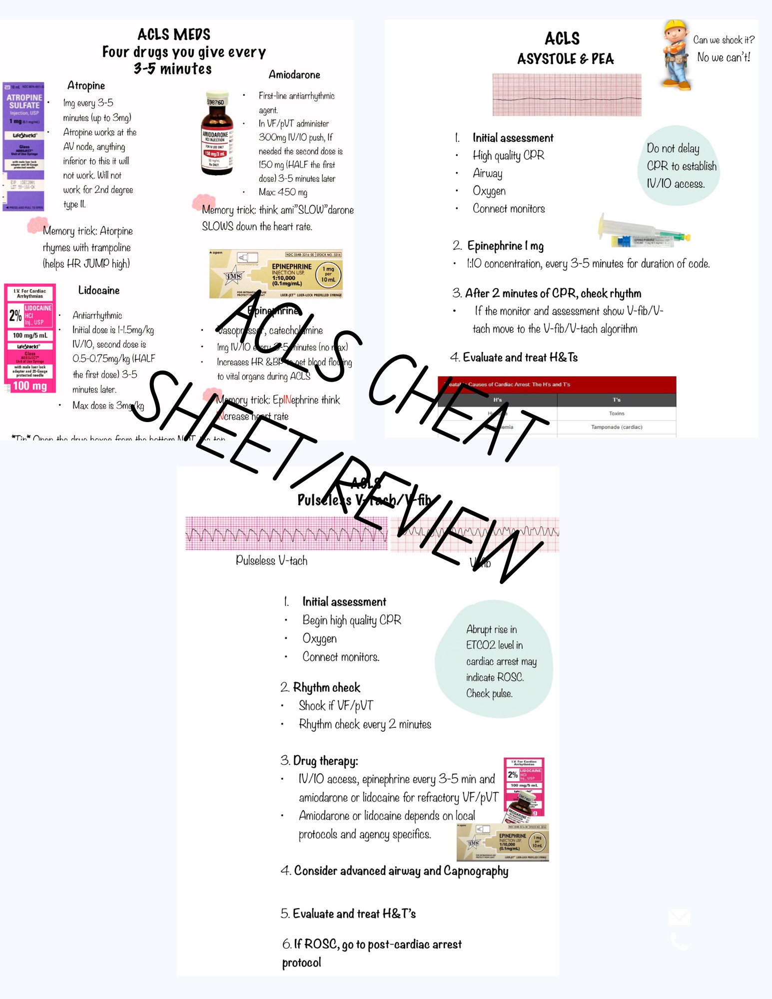 ACLS Cheat Sheet Study Guide for Nurses, Paramedics, Physician ...