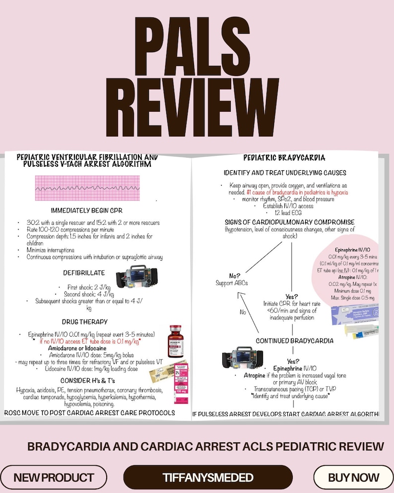 PALS ACLS Review for Nurses, Paramedics, and Other Healthcare Providers ...