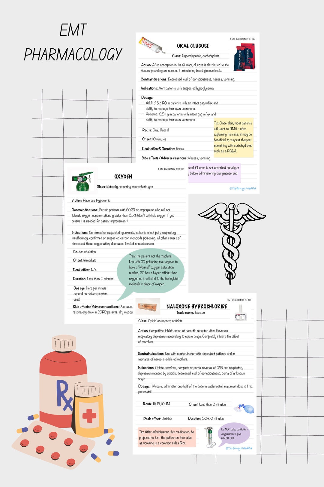 EMT DRUG CARDS - Etsy