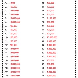 Eureka Math | Engage NY - Extra Worksheets for 4th Grade BUNDLE (all ...
