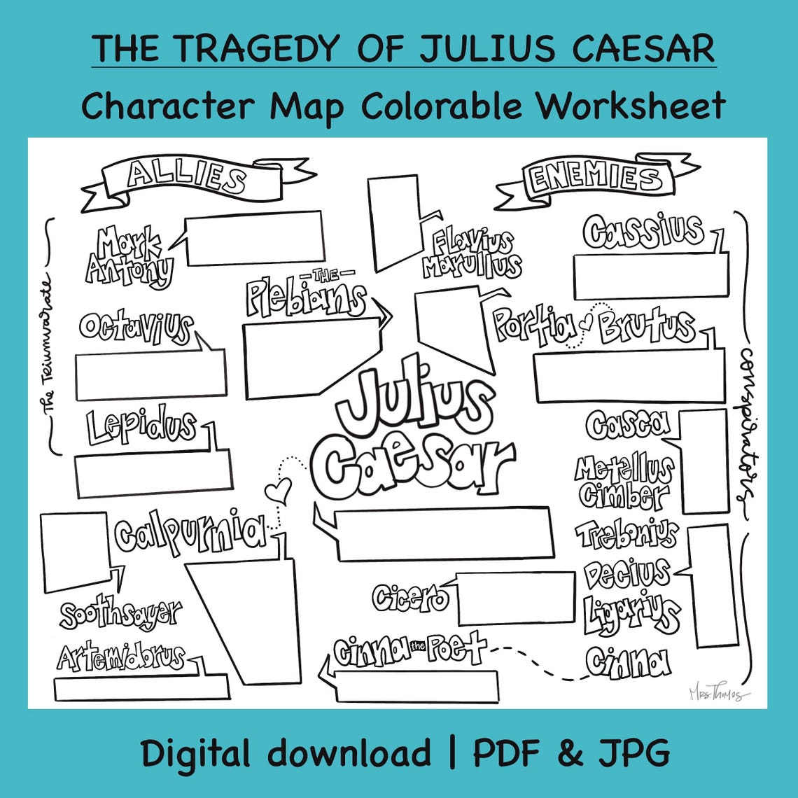 The Tragedy of Julius Caesar Character Map | Shakespeare | Classical ...