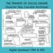 The Tragedy of Julius Caesar Character Map | Shakespeare | Classical ...