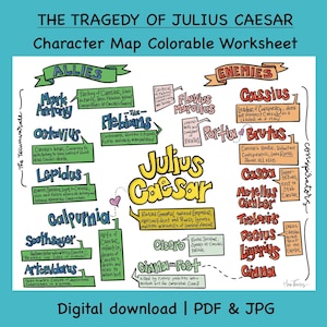The Tragedy of Julius Caesar Character Map | Shakespeare | Classical ...