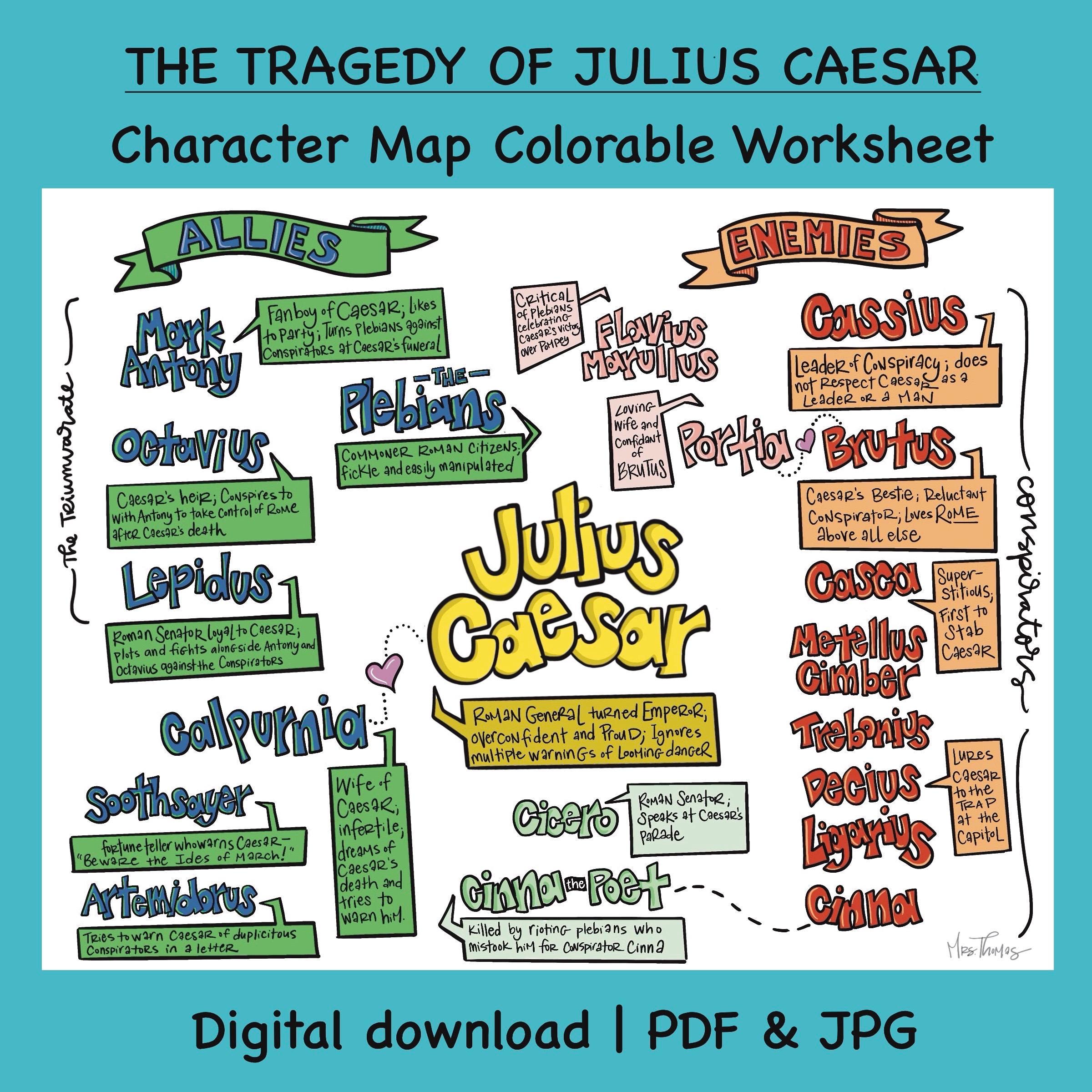 The Tragedy of Julius Caesar Character Map | Shakespeare | Classical ...