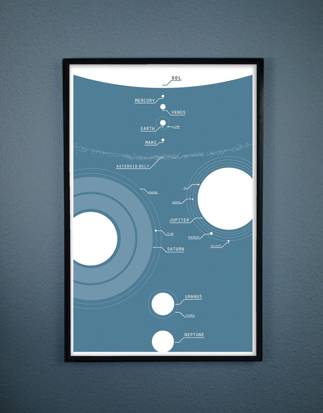 Map of Our Solar System for Lovers of Space and Sci Fi 11x 17 - Etsy