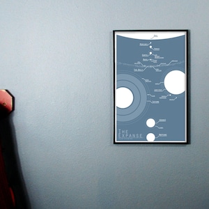 The Expanse Mapa del Sistema Solar con puntos de interés de The Expanse ...