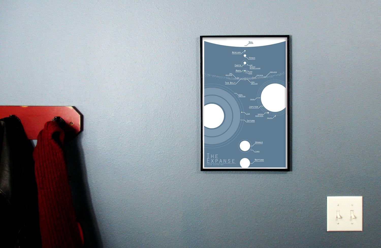 The Expanse Solar System Map With Points of Interest From - Etsy UK