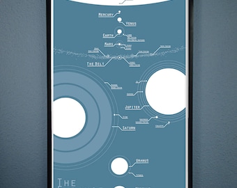 PosterSlinger | Etsy